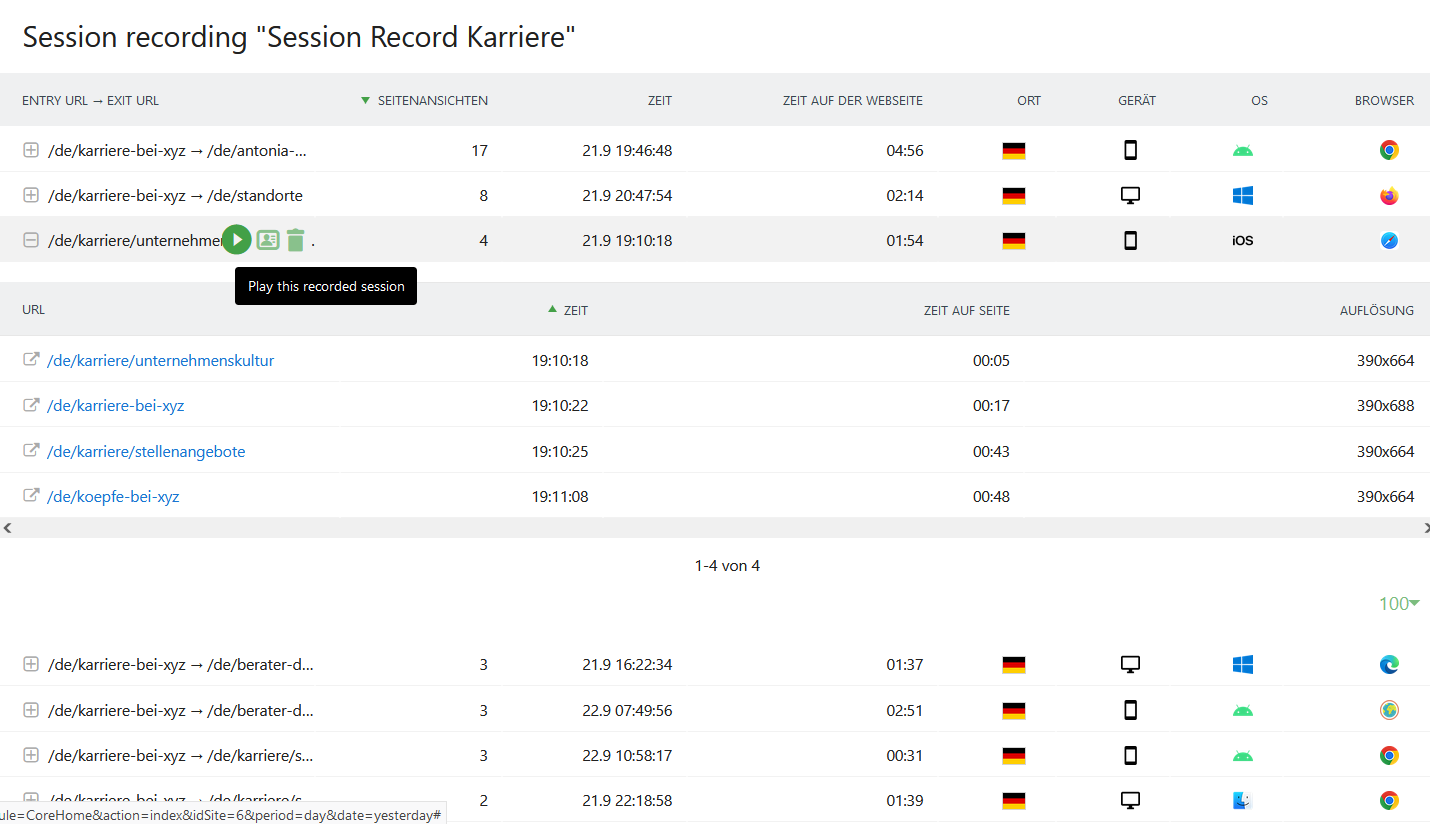 Wie Nutzer sich auf Webseiten bewegen - Analyse mit Matomo - Matomo-Auswertungen